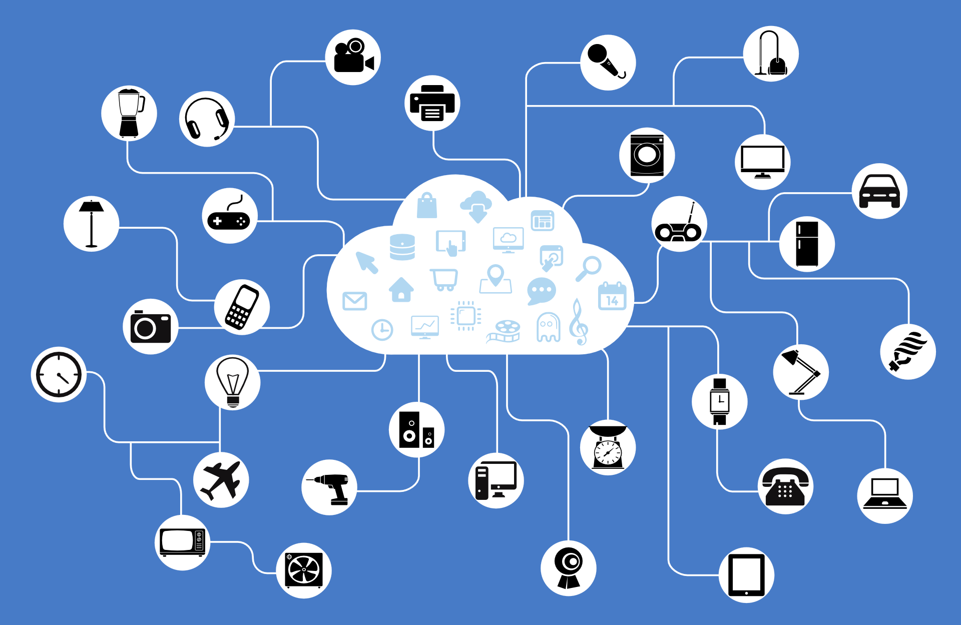 5 Crucial IoT Ecosystem Components — Part 2 | Dogtown Media