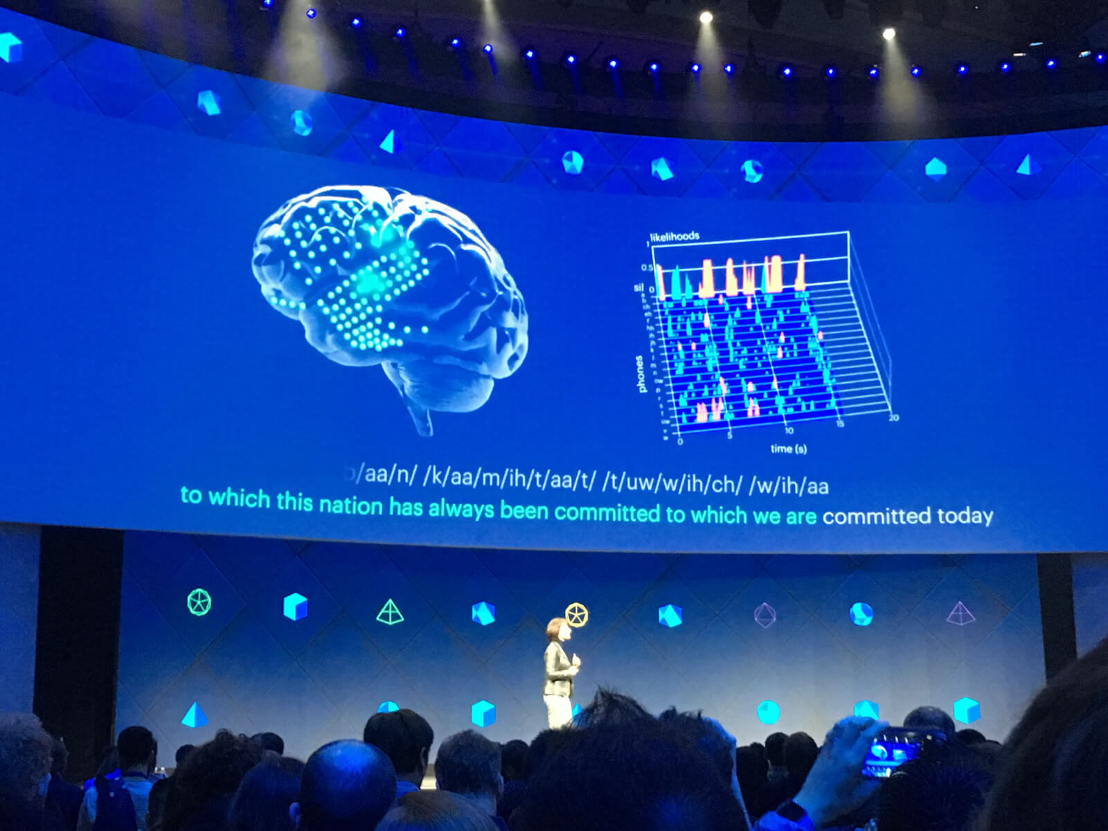 Facebook Announces Brain-Computer Interface Project at F8 | Dogtown Media